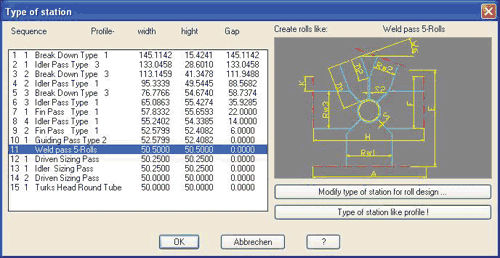 COPRA RollForm: линейная формовка Cage Forming